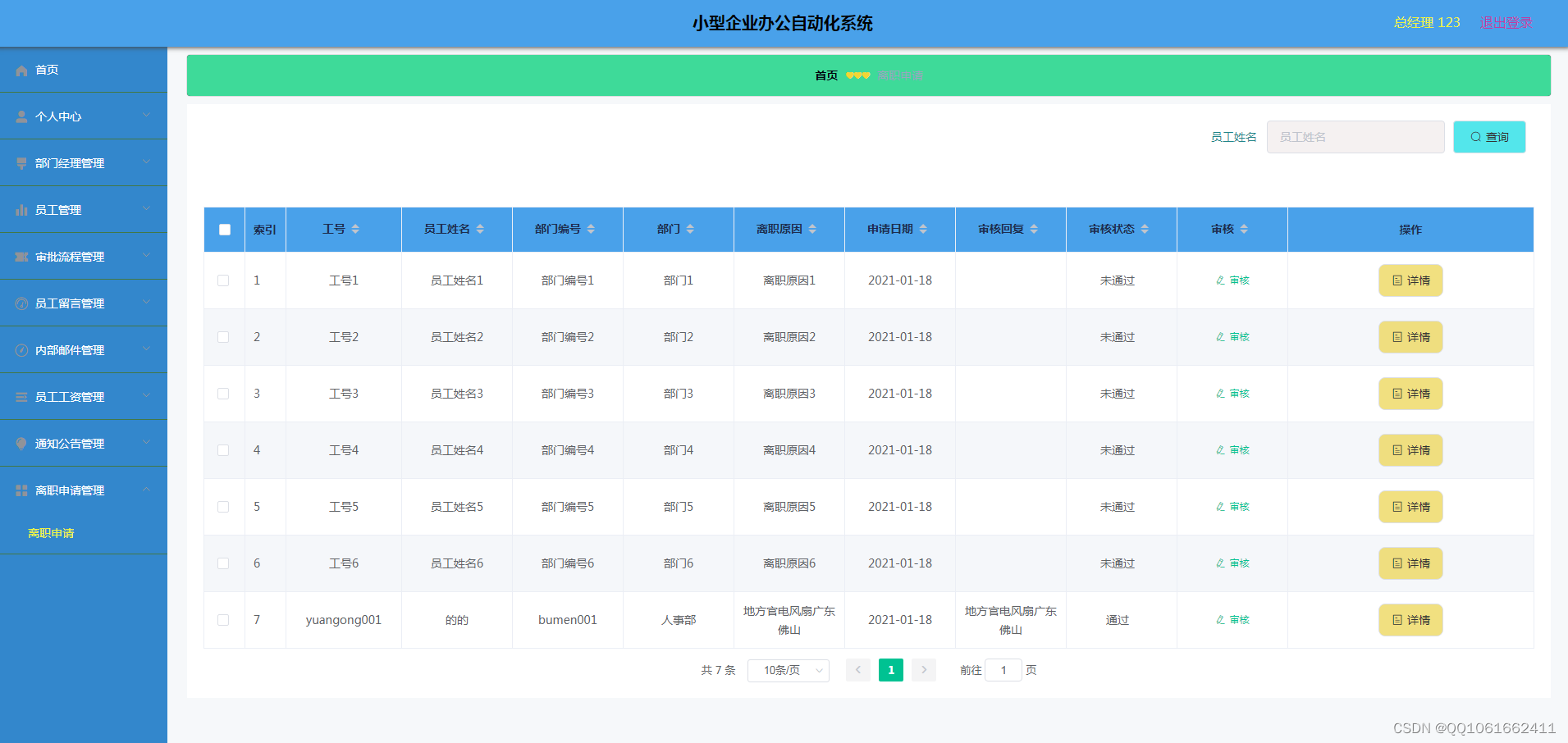 Ssm013小型企业办公自动化系统的设计和开发vue Csdn博客 2446