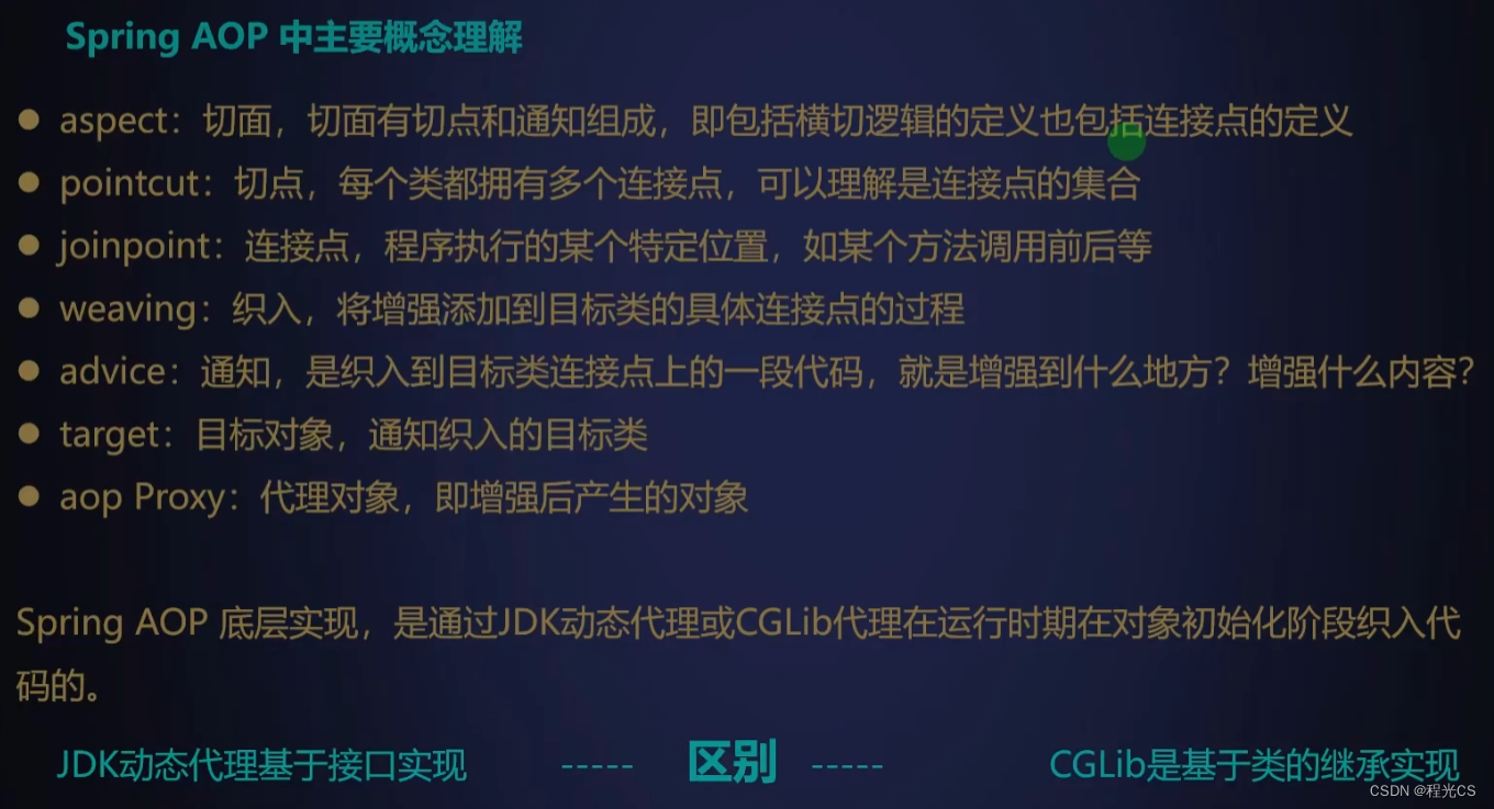 Spring中aop原理与使用案例 Csdn博客