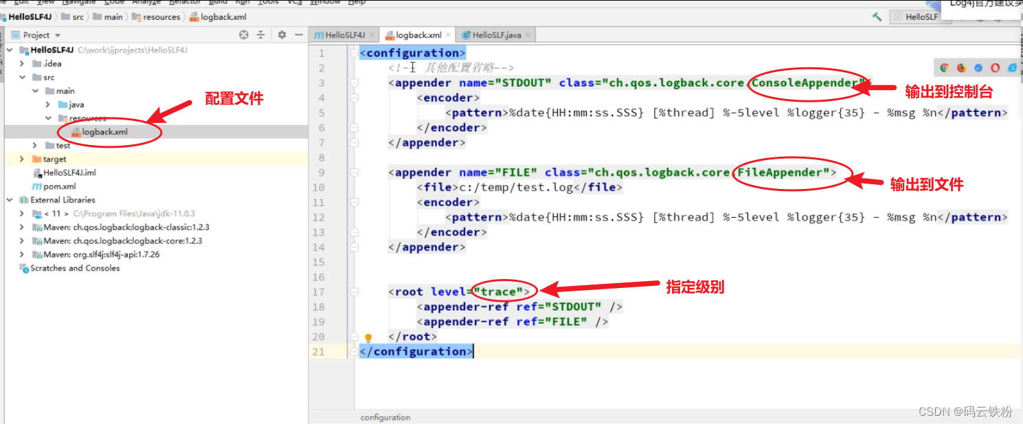 @SLF4J详解图文教程_@slf4j 菜鸟教程-CSDN博客