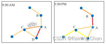(ASTGCN)Attention Based Spatial-Temporal Graph Convolutional Networks for Traffic Flow ...