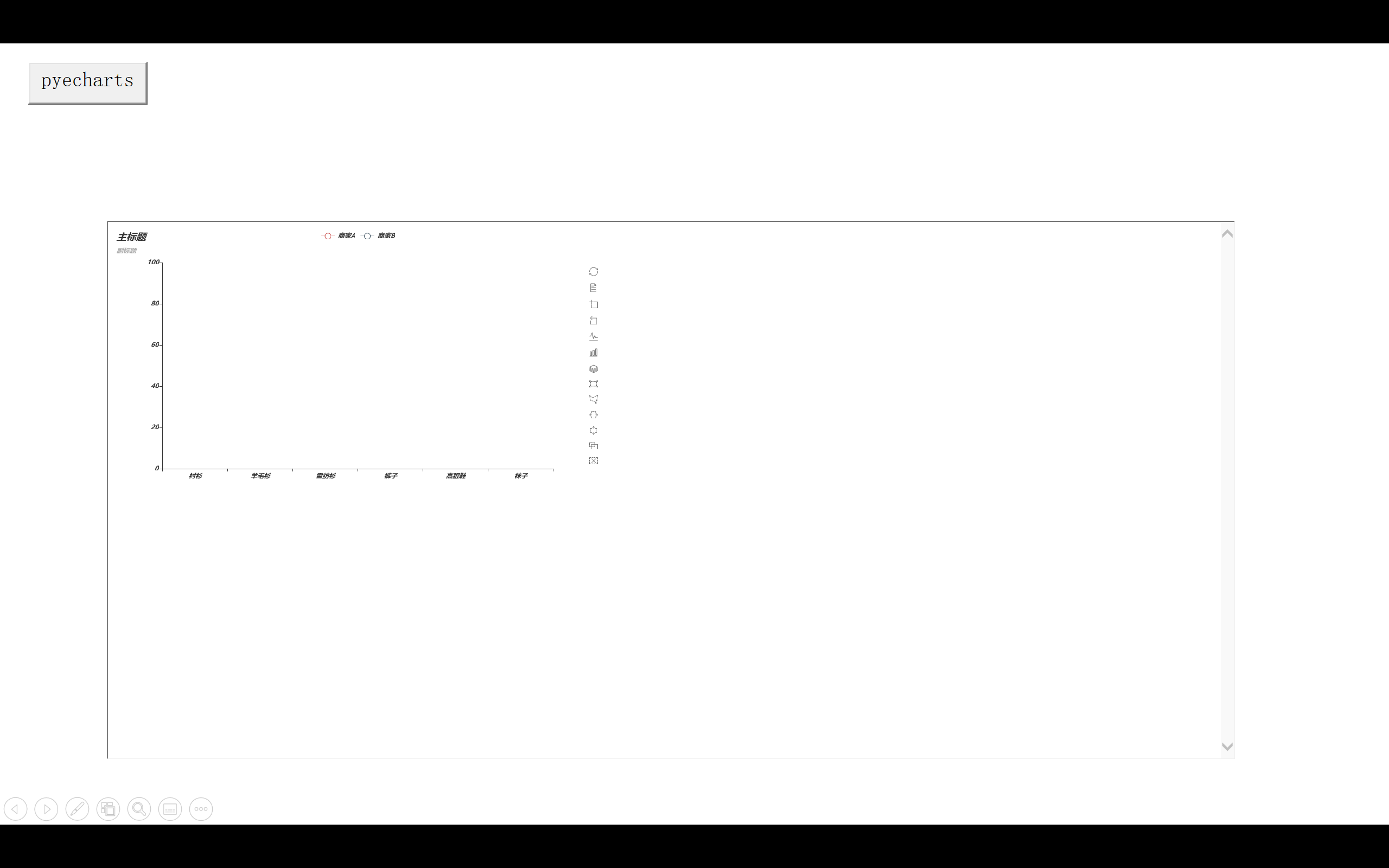 如何在ppt中插入pyecharts生成的html图表（及可能的报错解决方法）_python生成的html文件导入ppt-CSDN博客