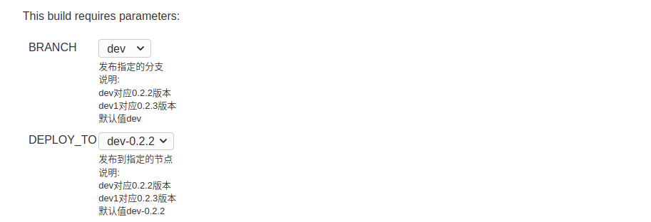 基于jenkins的CICD使用_jenkins cicd流程-CSDN博客