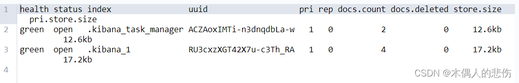 Elasticsearch基础语法elasticsearch Head语法 Csdn博客