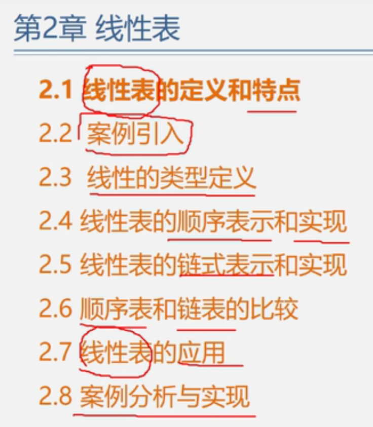 【2月第二周学习记录】数据结构与算法王卓 第二章线性表 线性表，adt以及基本操作的定义线性表adt多项式的定义伪代码 Csdn博客