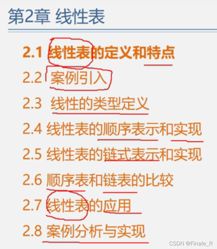 【2月第二周学习记录】数据结构与算法王卓 第二章线性表 线性表,adt以及基本操作的定义线性表adt多项式的定义伪代码 Csdn博客