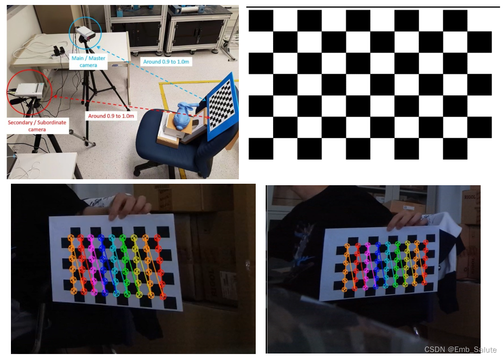 多台Azure Kinect配准与三维重建点云融合_kinect azure-CSDN博客