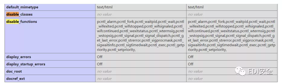 第四届2021美团网络安全 MT-CTF writeup_[mtctf 2021]random-CSDN博客