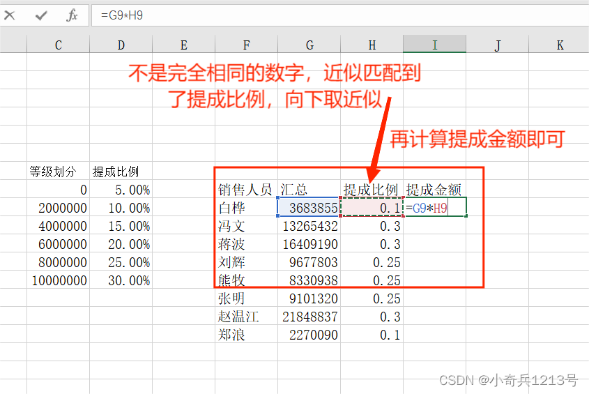 Excel的vlookup函数的学习与使用 Vlookup根据客户id查找 Csdn博客