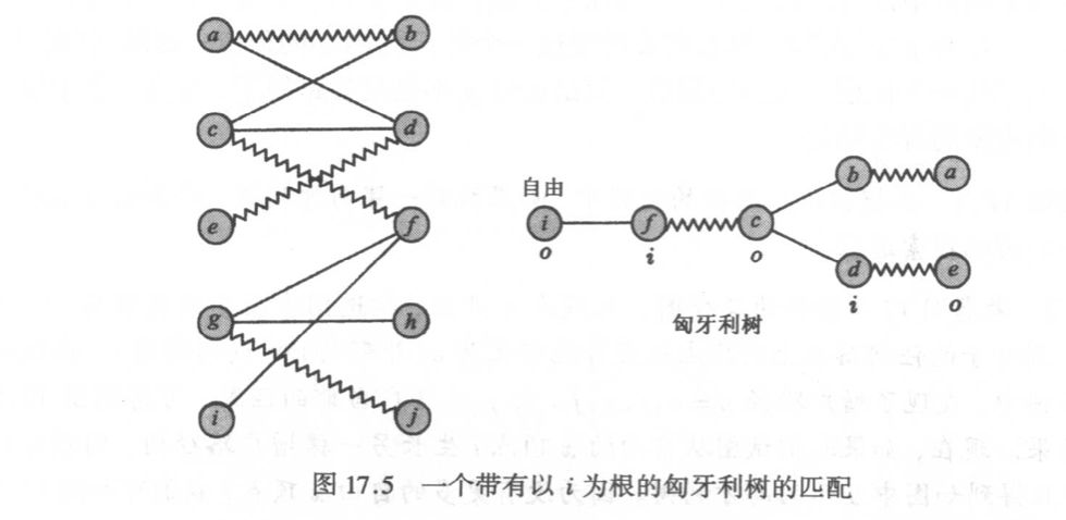 算法设计技巧与分析（十）：匹配(Matching)_matching算法-CSDN博客