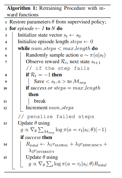DeepPath：一种知识图推理的强化学习方法-CSDN博客