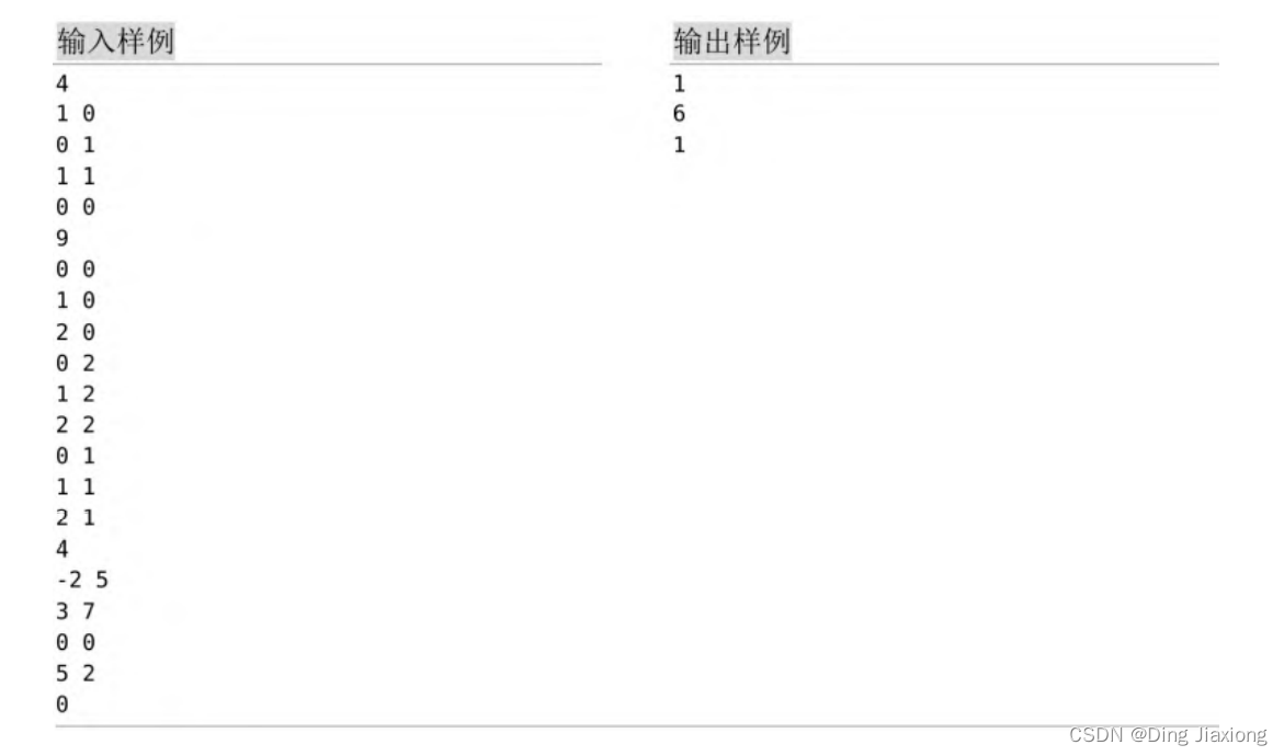 【POJ No. 2002】 正方形 Squares_poj正方形-CSDN博客