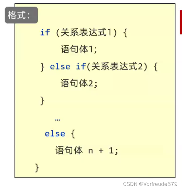 if和switch语句的作用详解以及区别_if switch-CSDN博客