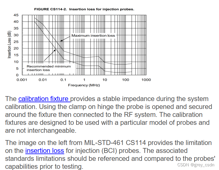 1330_硬件测试中的BCI测试-CSDN博客