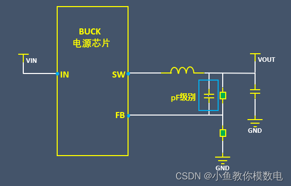 BUCK电源输出过冲怎么解决_buck电源的过冲-CSDN博客