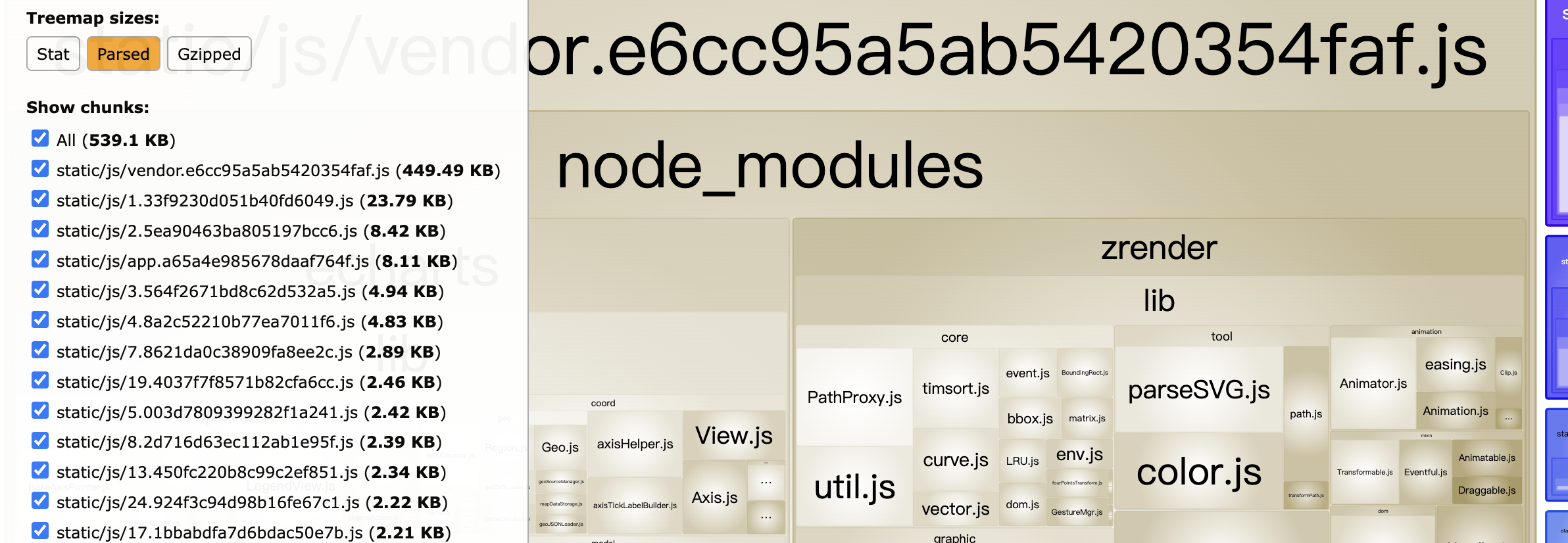 vue打包优化策略_taro-vue2 打包怎么不编译components-CSDN博客
