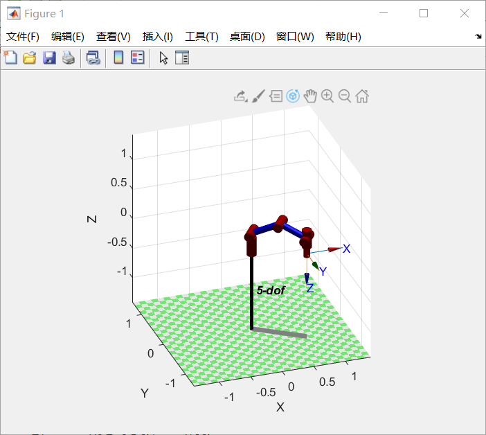 MATLAB机器人工具箱 机械臂仿真_matlab机械臂仿真-CSDN博客