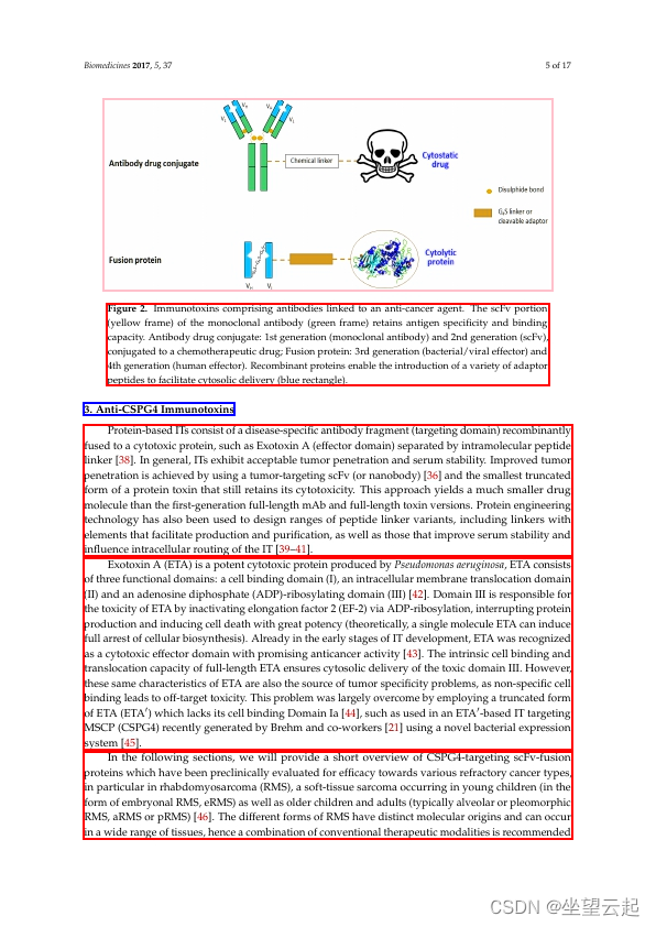 OCR - Layout Parser 用于基于深度学习的文档图像分析的统一工具包_坐望云起的博客-CSDN博客