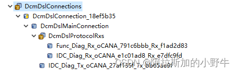 Autosar Dcm模块之Vector Configurator Pro配置（DSL子模块）_requestsuppliernotification-CSDN博客