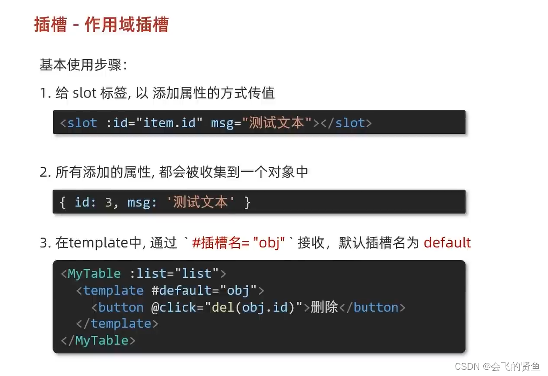 Vue插槽 Csdn博客