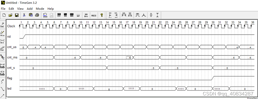 4s周期呼吸灯_4s周期计数值-CSDN博客