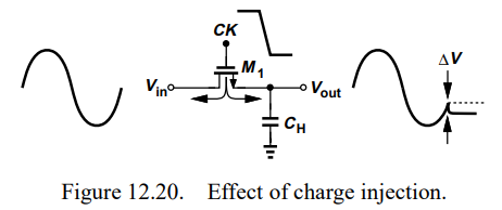 转 | 关于电荷注入（Charge injection）-CSDN博客