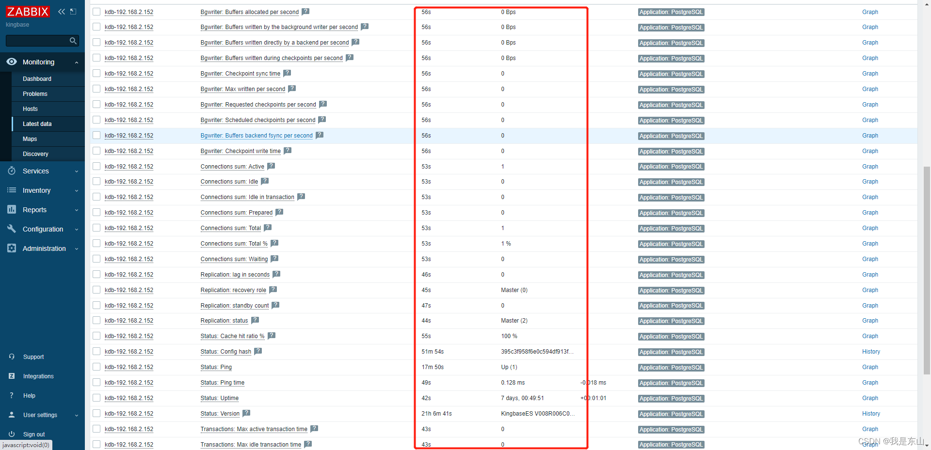 Zabbix 6 监控 kingbase V8数据库(二)_zabbix kingbase-CSDN博客