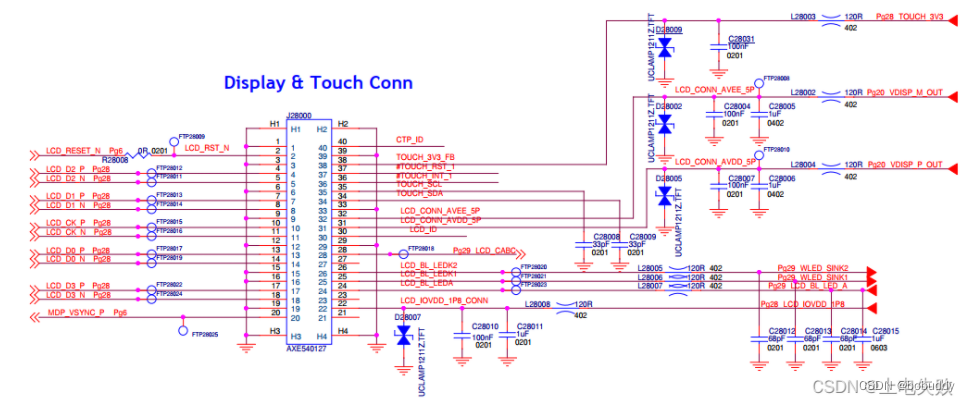 Android Qcom lcd display 学习（1）_te引脚-CSDN博客