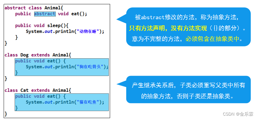java三大修饰符:abstract、static、final_使用final修饰的类是抽象类吗-CSDN博客