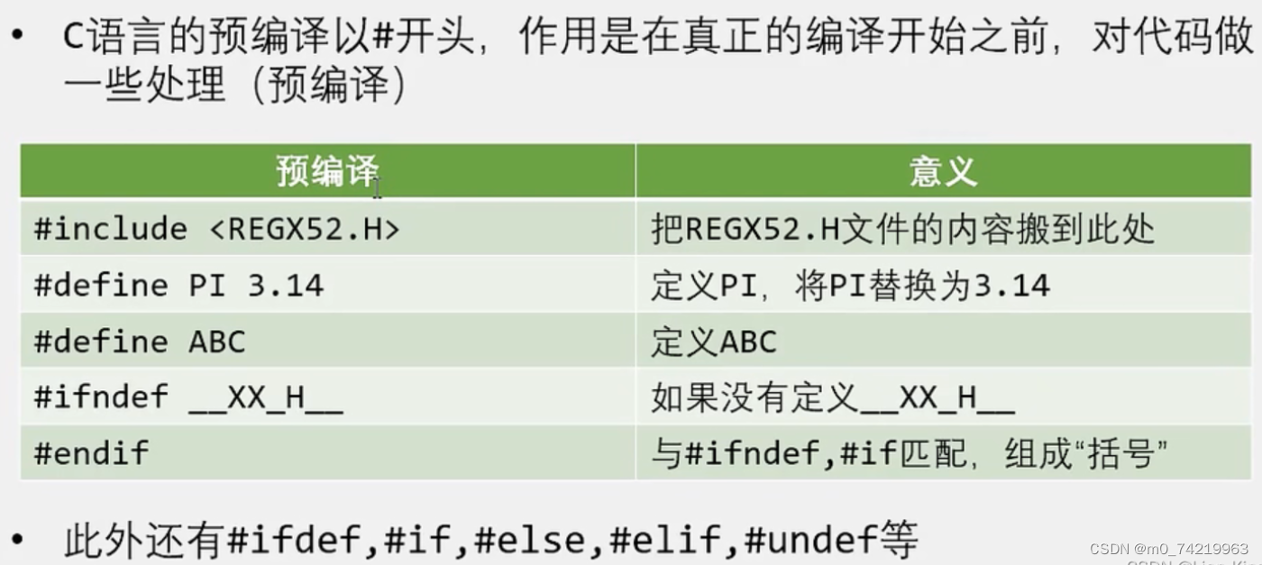 7.11——51单片机学习_51单片机消影-CSDN博客