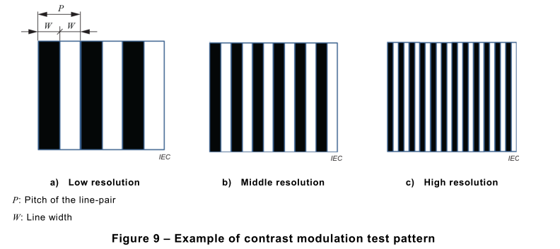 【翻译】国际标准 IEC TR 63145-22-10 ｜AR类型的特定测量方法. 光学性能_iec 63145-CSDN博客