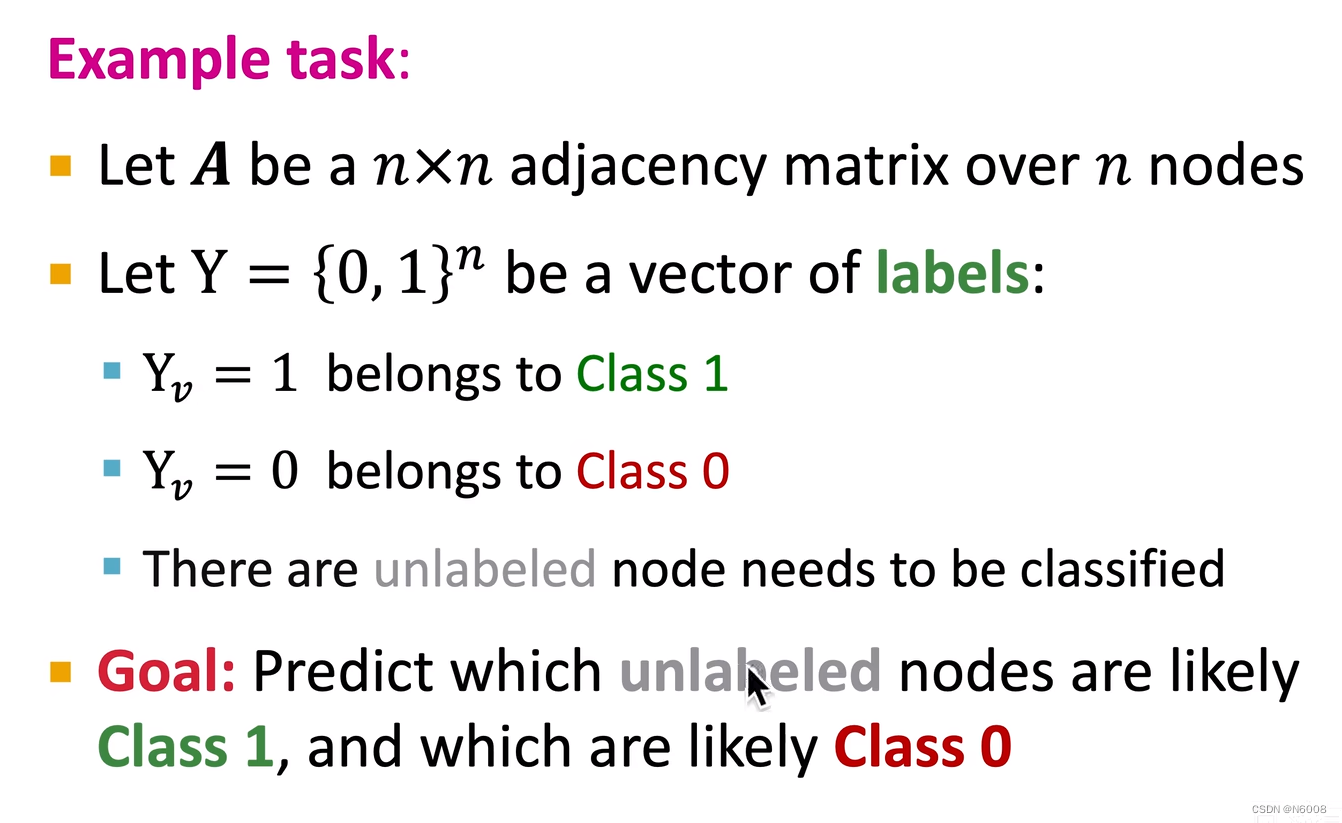 斯坦福 CS224W - 笔记 03_cs224w 笔记-CSDN博客
