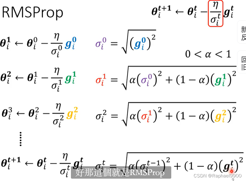 【学习8】gradient decent改进和分类问题-CSDN博客
