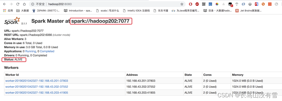 什么是spark，spark运行模式，local模式，使用spark-shell，Standalone模式，Yarn模式，案例实操WordCount程序_spark集群的基本运行流程-CSDN博客