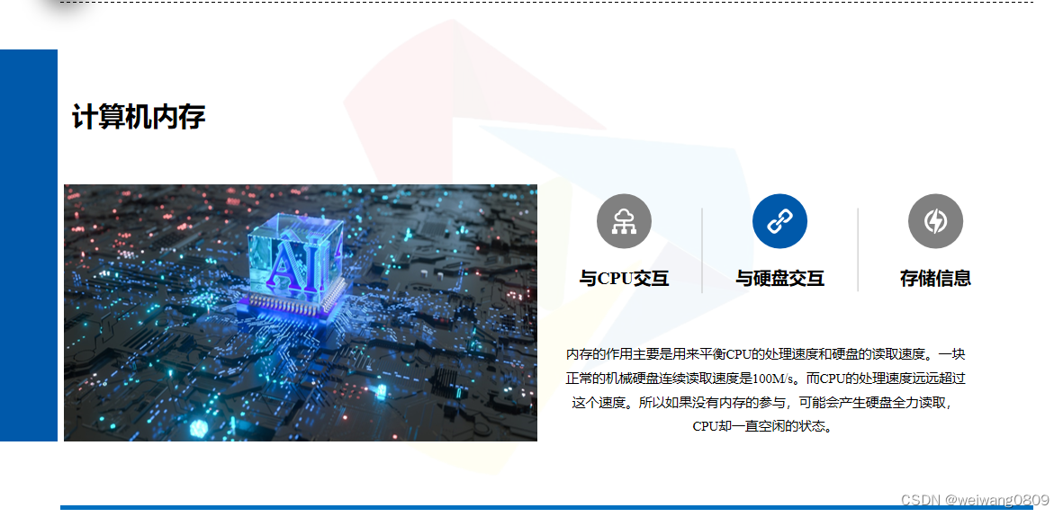 Java基础语法,运算符,变量和内存 Csdn博客