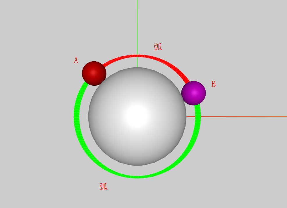 Three 之 three.js （webgl）简单实现根据点绘制线/弧线(基于LineGeometry / Line2 / LineMaterial，绘制两点基于圆心的弧线段 ...