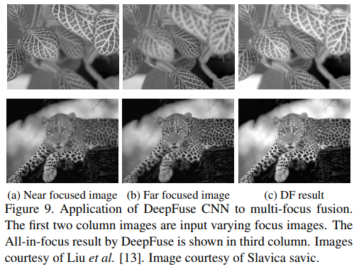 论文笔记：DeepFuse: A Deep Unsupervised Approach for Exposure Fusion with Extreme Exposure Image ...