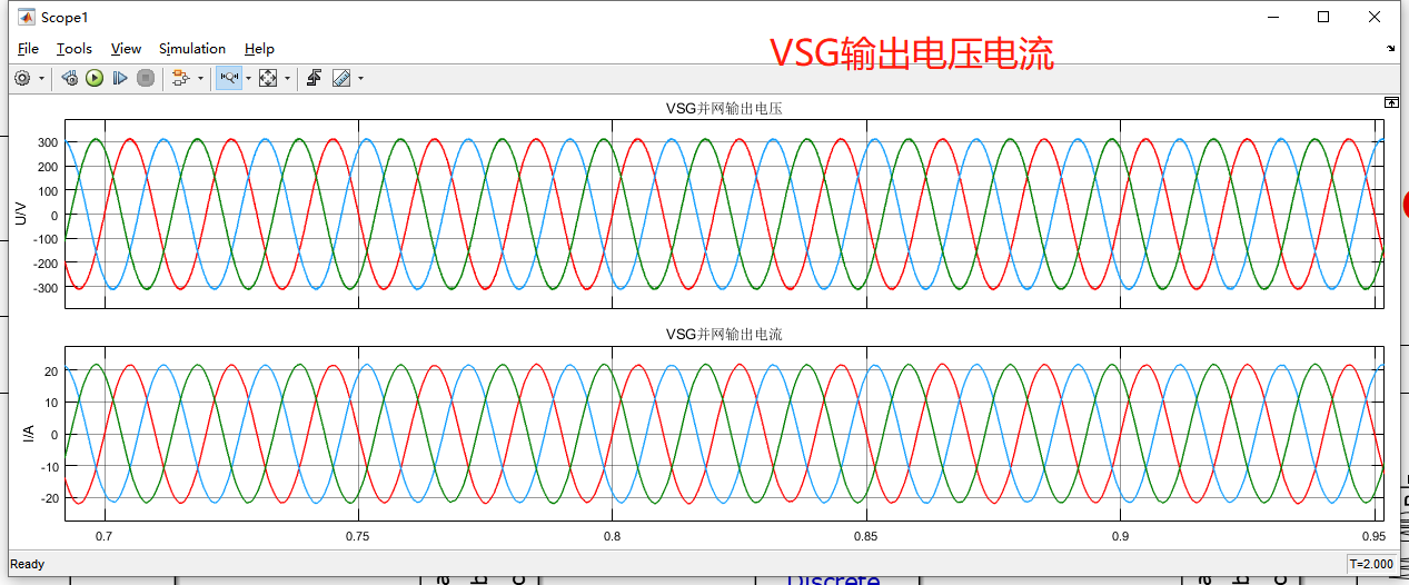 并网模式微电网逆变器VSG控制_SIMULINK_模型搭建详解_vsg并网-CSDN博客