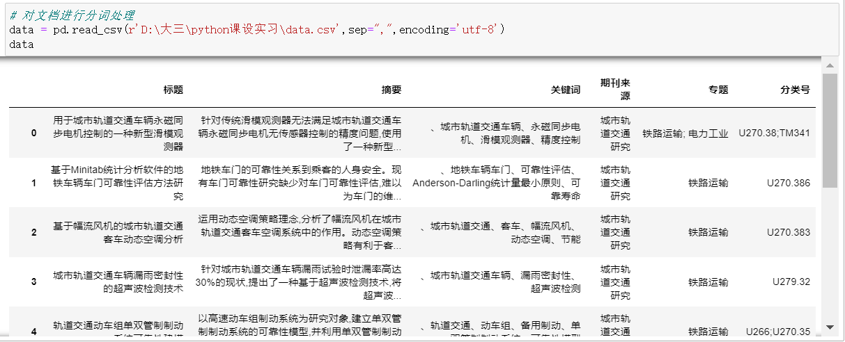 文本挖掘-实战记录（二）基于NMF和LDA模型的文本关键词提取和文档聚类_基于lda的关键词抽取-CSDN博客