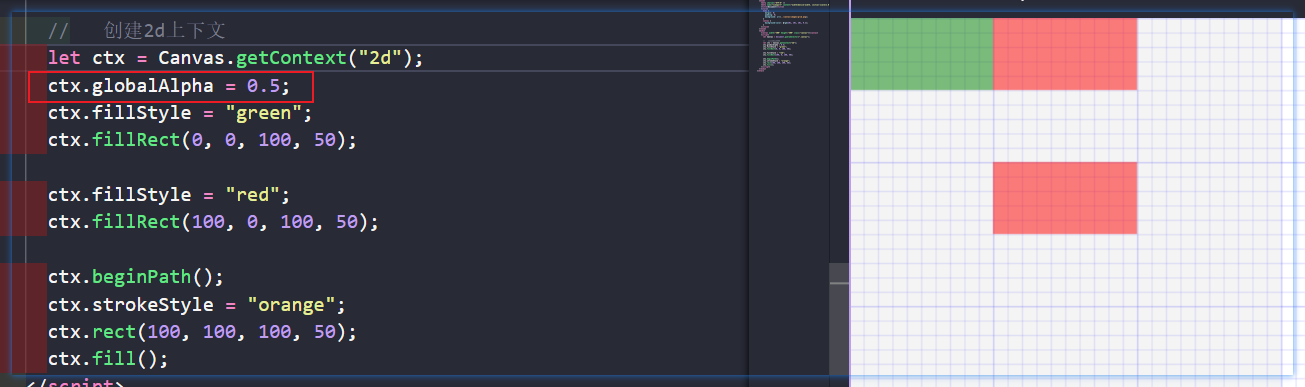 Canvas基本知识点_ctx.fillrect-CSDN博客
