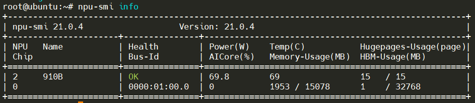 Ubuntu18.04下安装MindSpore（Ascend）_ascend-cann-toolkit 下载-CSDN博客