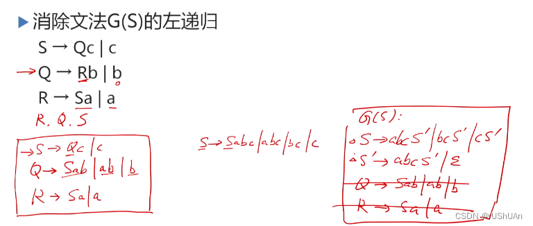 编译原理7：语法分析、消除左递归、FIRST/FOLLOW集合_左递归文法求first集-CSDN博客