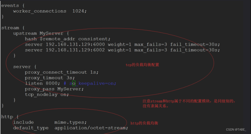 使用nginx负载均衡器提高并发量 Nginx负载均衡并发反而降低 Csdn博客
