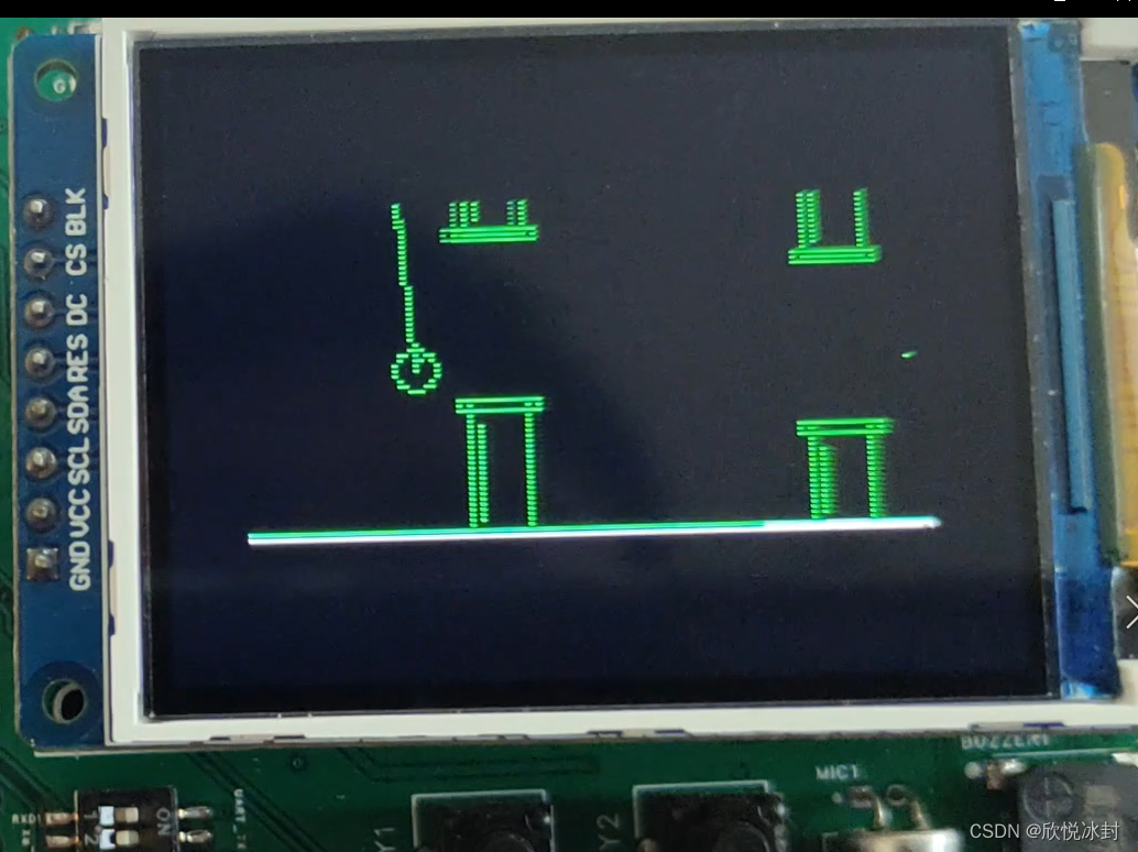 LVGL+STM32项目练习_lvgl练习项目-CSDN博客