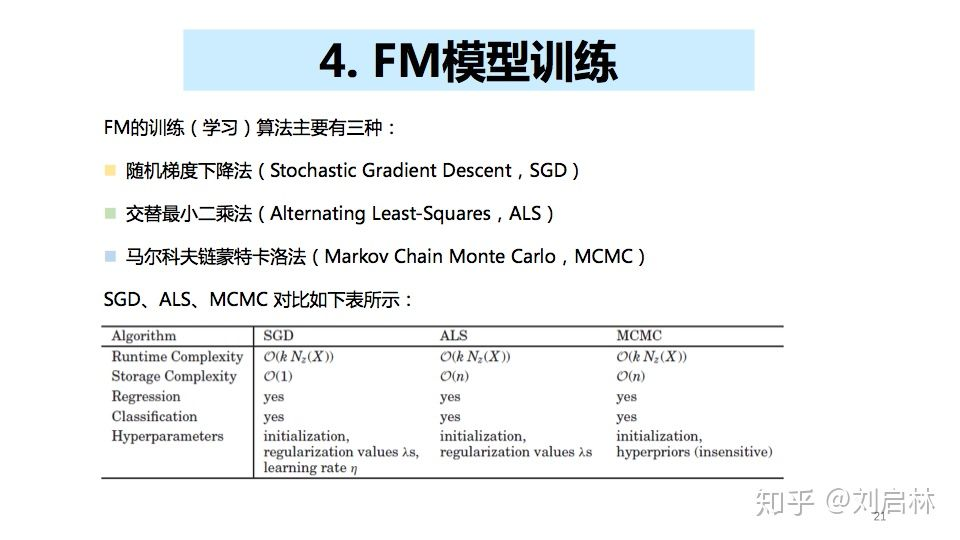 FM模型详解-CSDN博客