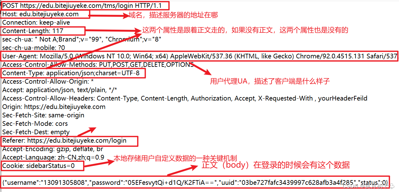 HTTP 协议详解 和 fiddler 的用法_fiddler referer 是什么意思-CSDN博客