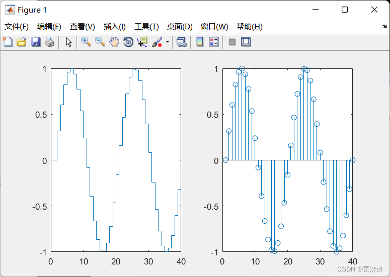 Matlab基础知识六_matlab log坐标轴-CSDN博客