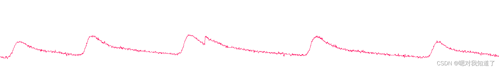 1电赛进行时dsp中各滤波算法的实现结合matlabmatlab Dsp 滤波器设计 Csdn博客
