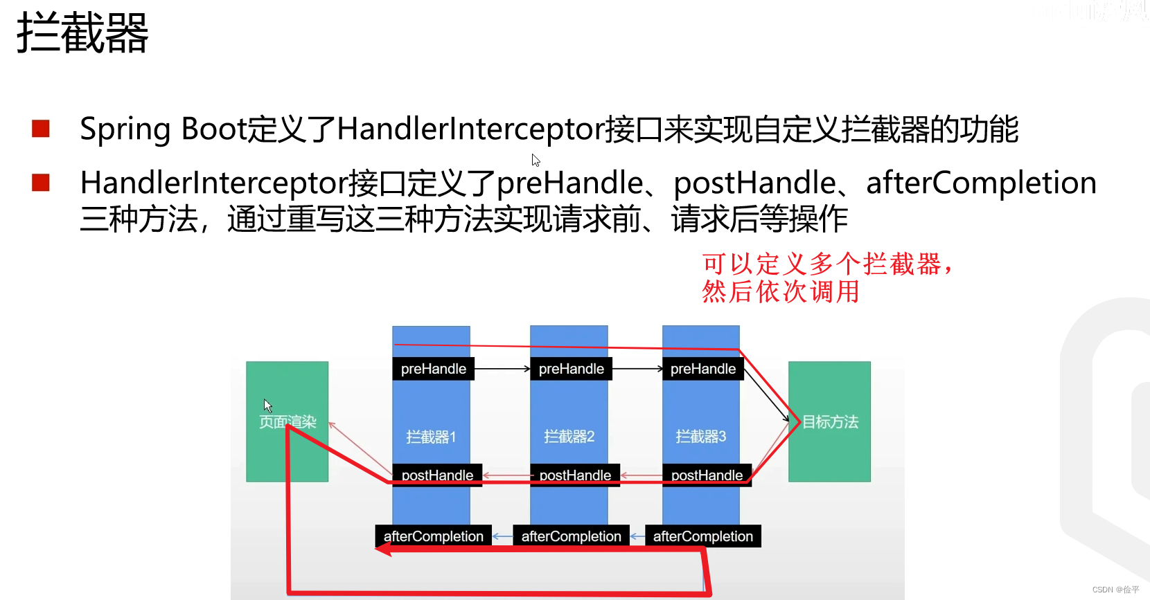 Springboot学习笔记（持续更新）黑马springboot速成笔记 Csdn博客