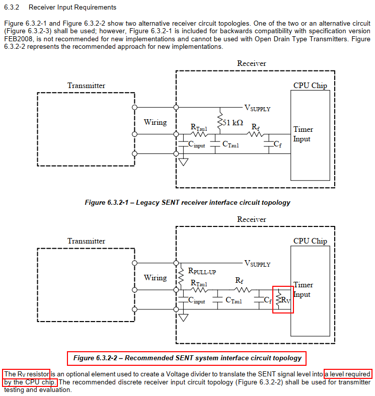 SENT (Single Edge Nibble Transmission) 协议 接口_sent接口-CSDN博客