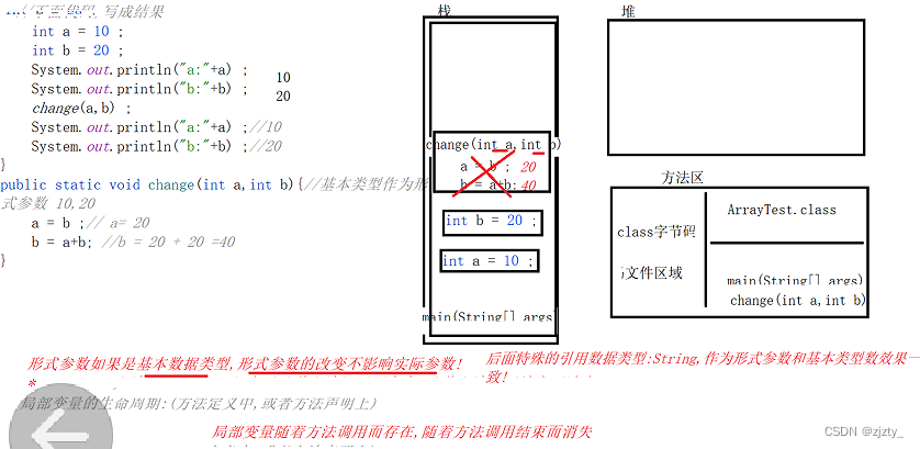 Java周记第二周java周志第二周 Csdn博客 